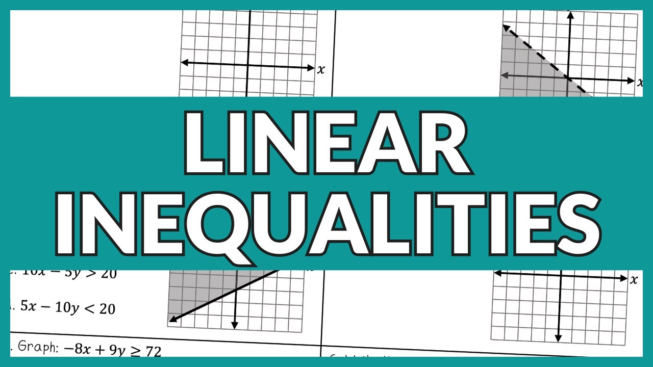 Linear Inequality Applications Lesson (Linear Inequalities Word Problems) for High School Algebra 1