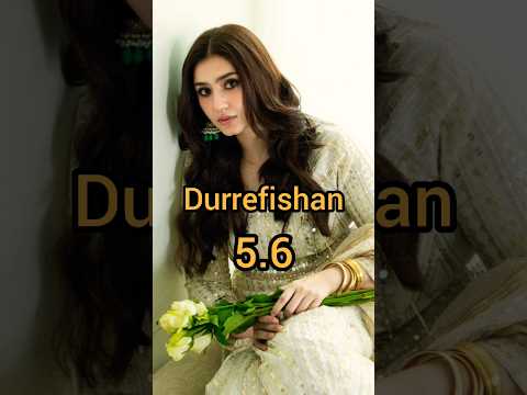 Height Of Famous #pakistaniactress #viral