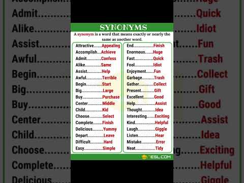 synonyms list @Divyansh510-z7x