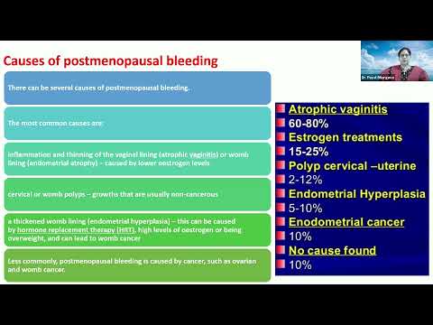 Episode 11: Post Menopausal Bleeding