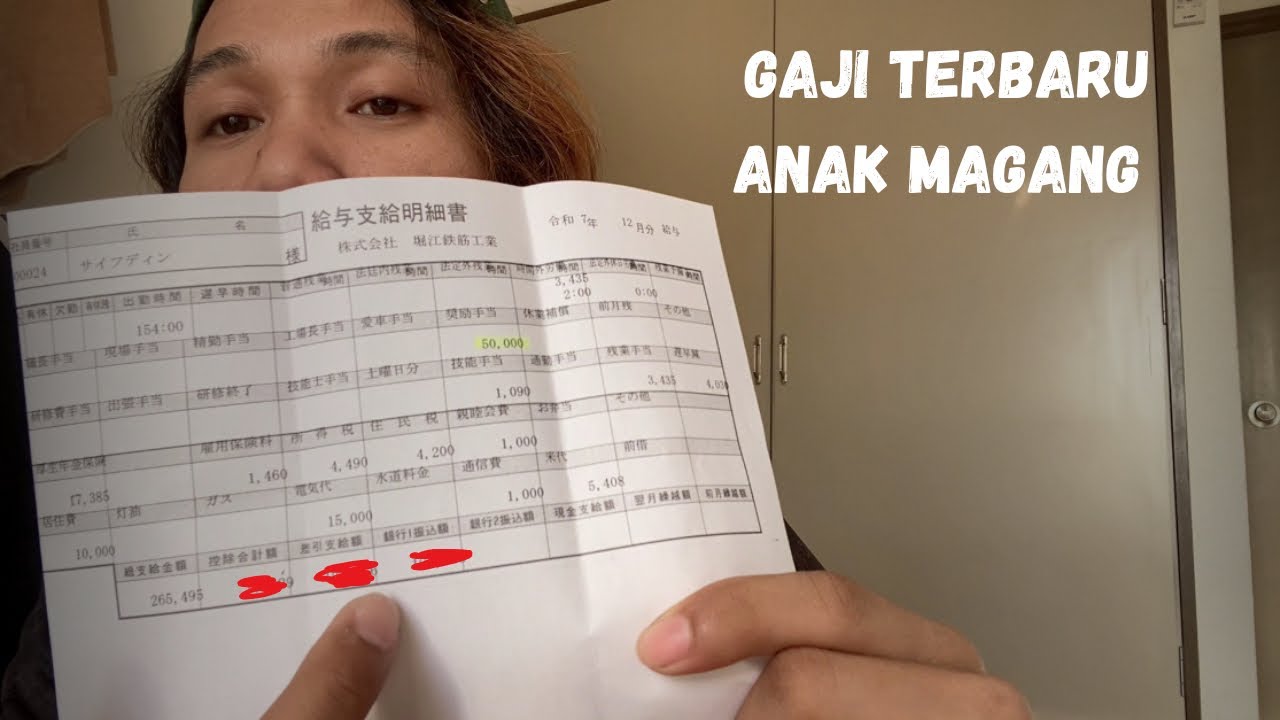 This is the latest salary for interns in Japan