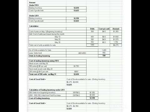 AAA Company has the following Inventory