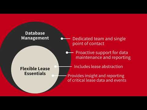 JLL Lease Administration | Lay the foundation for strategic portfolio planning