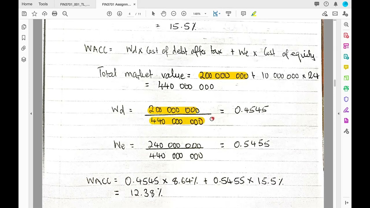 FIN3701 ASSIGNMENT 1 DISCUSSION 2021 PART 2