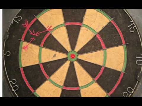 Errors and Measurements - A level Physics