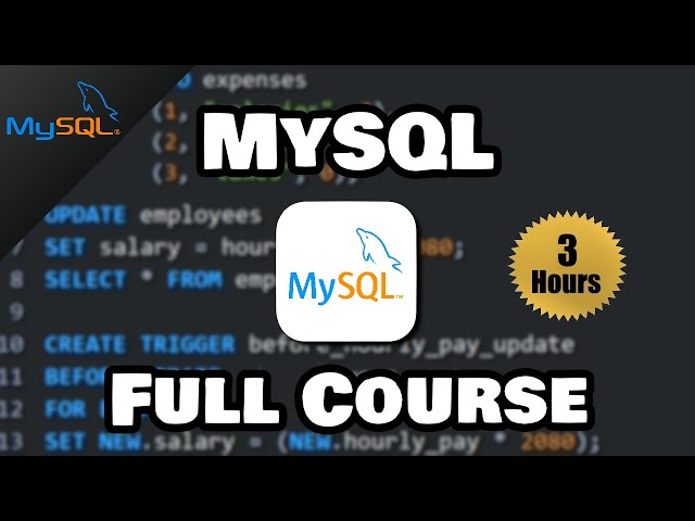 Comprehensive Guide to MySQL: From Basics to Advanced Concepts | Galaxy.ai | Galaxy.ai