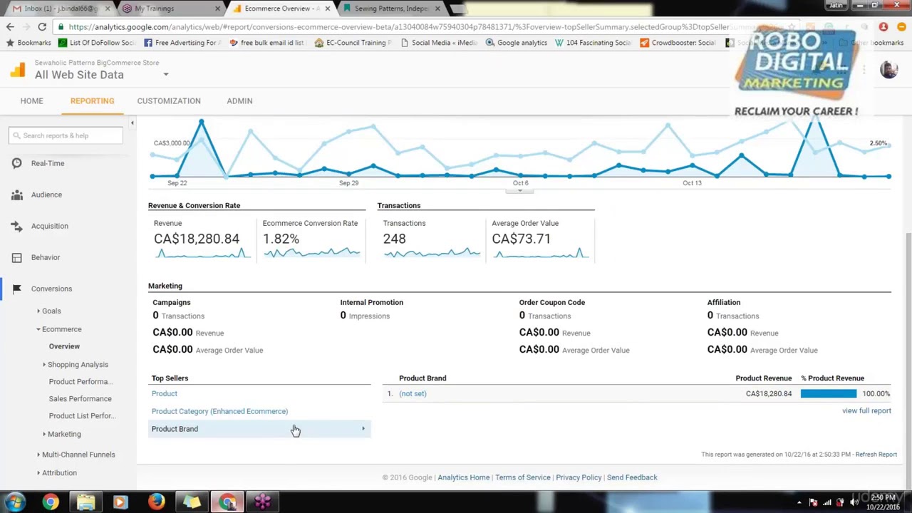 8  Google Analytics Conversion