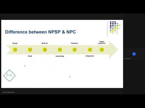 Salesforce Non Profit Cloud- Introduction and Overview