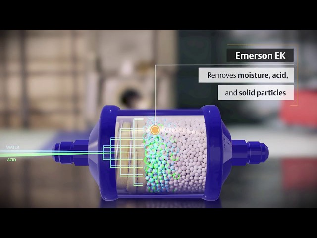 Liquid Line Filter Drier - EK 032s Liquid Line Filter Drier Wholesale ...