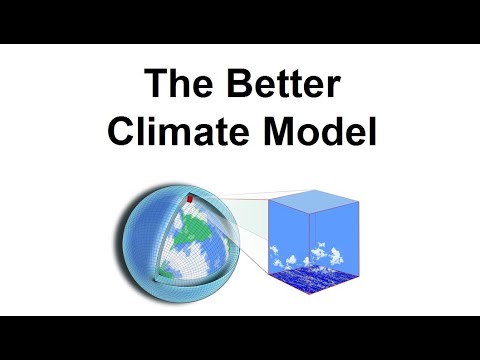 Good and Bad Climate Models Simply Put – Iowa Climate Science Education