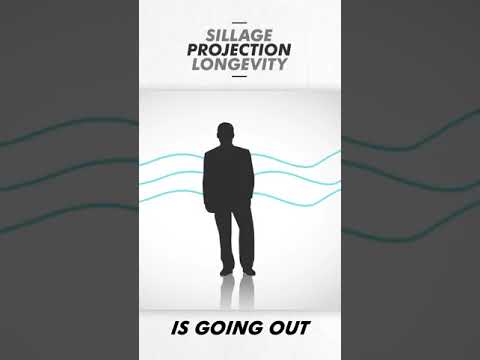 Projection VS Sillage VS Longevity (What's The Difference?) #Shorts
