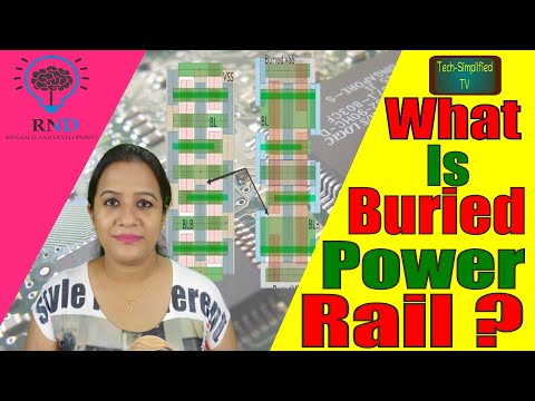 Buried Power Rails: Explanation and Significance in VLSI !