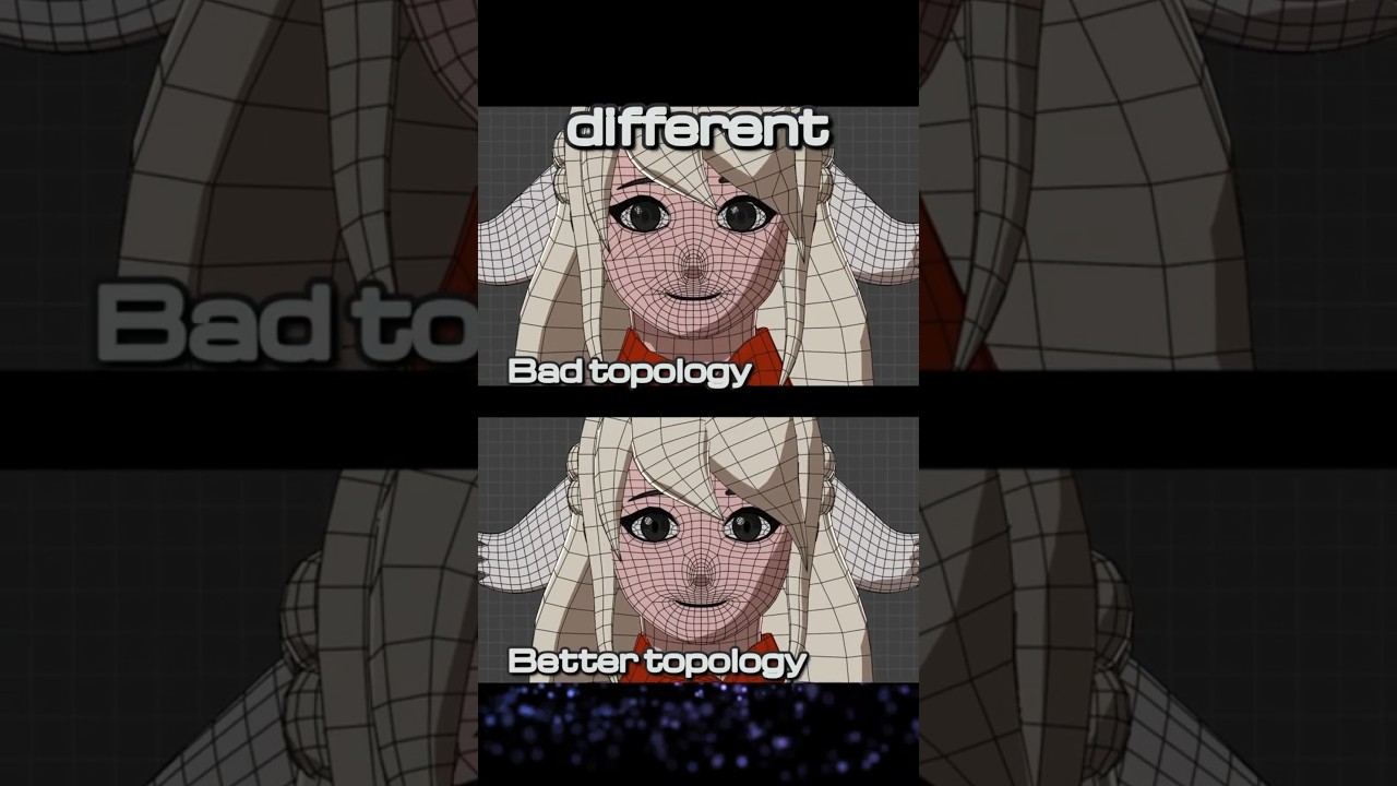Why Good Topology Is Important For 3D Models? #shorts