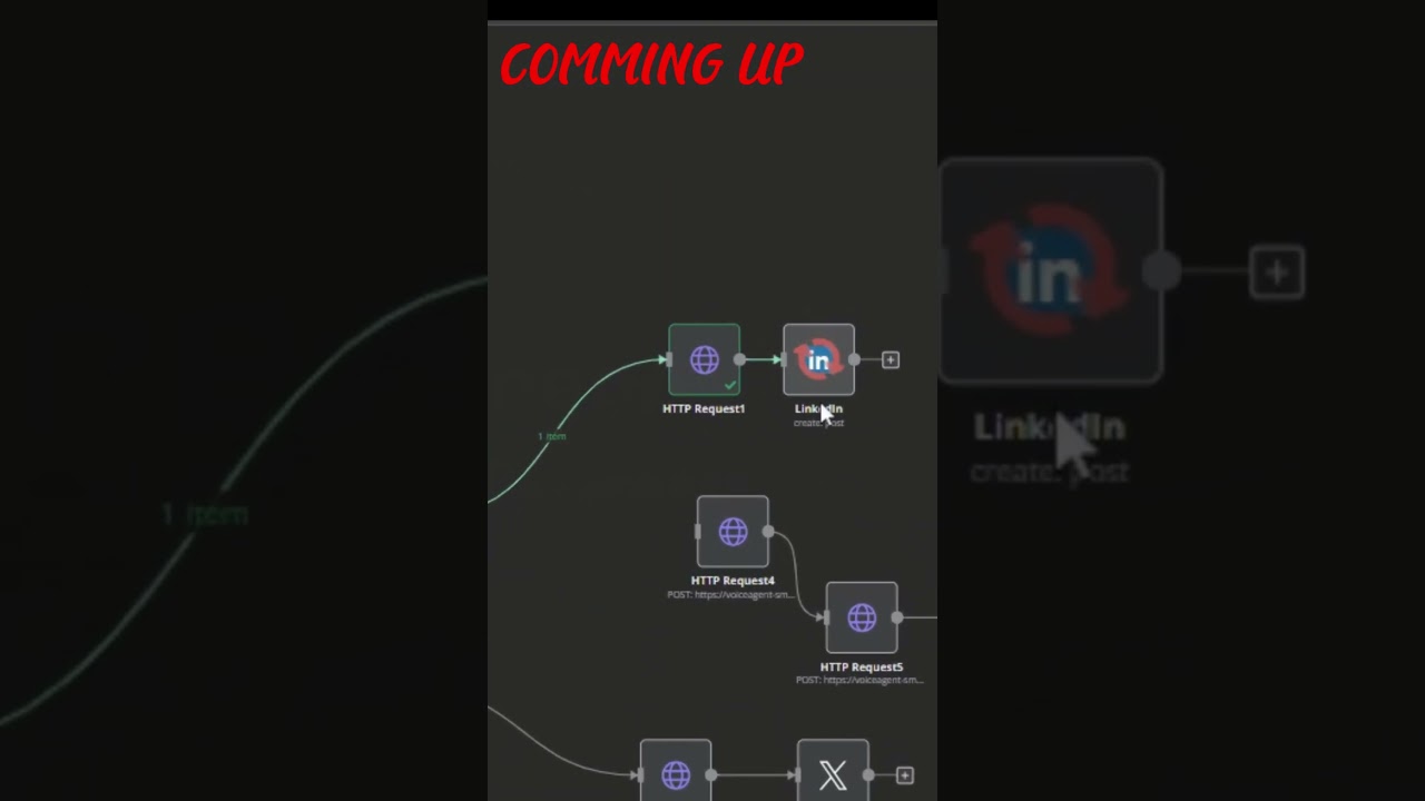How To Automate LinkedIn Posts With AI Using n8n To Save Time on LinkedIn