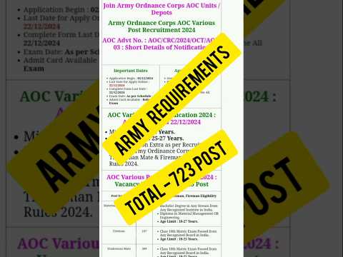 Army Ordnance Corps | 10th Pass | Army AOC Requirements | Army Bharti 2024