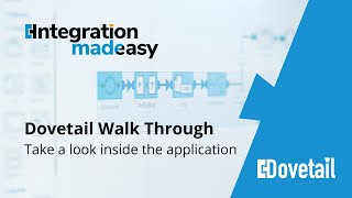 Integration Made Easy reviews, prijzen en scores | GetApp Nederland 2025