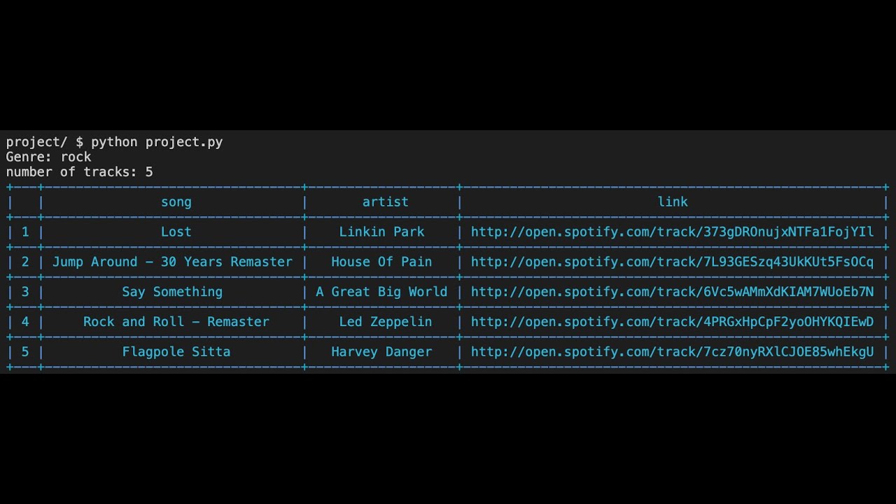 CS50 PYTHON final project - Spotifee app
