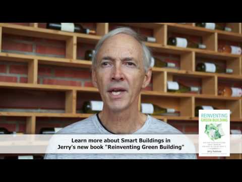 What is a Smart Building?