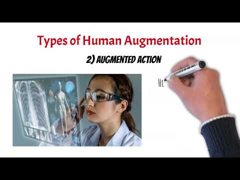 WHAT IS HUMAN AUGMENTATION?