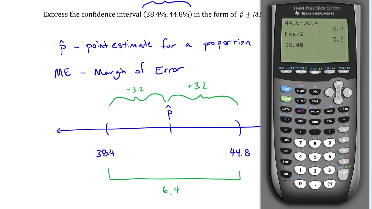 Confidence Intervals: Notation 2