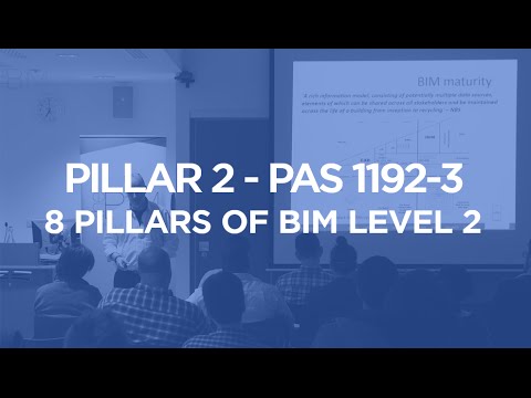 Pillar 2: PAS 1192-3 | The 8 Pillars of BIM Level 2 | The B1M