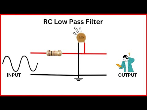 Can we make the RC lowpass filter so easily?