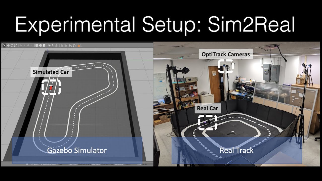 Sim2Real Transfer: Time-in-State Deep Reinforcement Learning