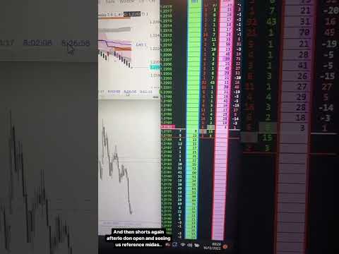 16th December gbpusd forex trading using orderflow tools