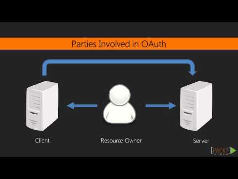 Learn RESTful Web API Design with Node js A Look at OAuth 1 0a | packtpub com - Mind Luster