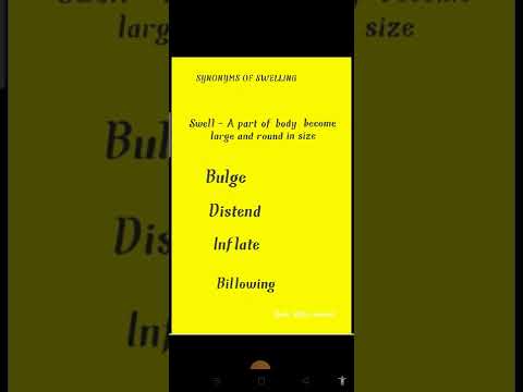 Synonyms of swelling|K_Kumari