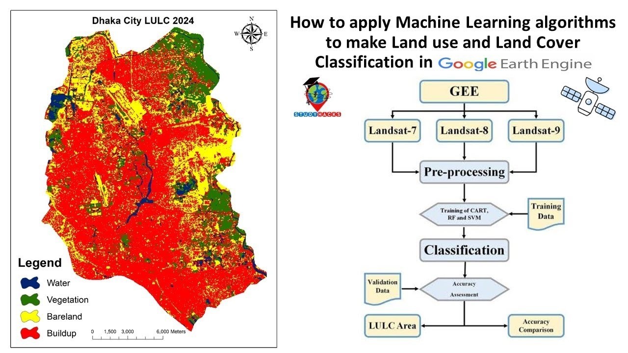 Land-Use Land-Cover Classification by Machine Learning Classifiers for Satellite Observations