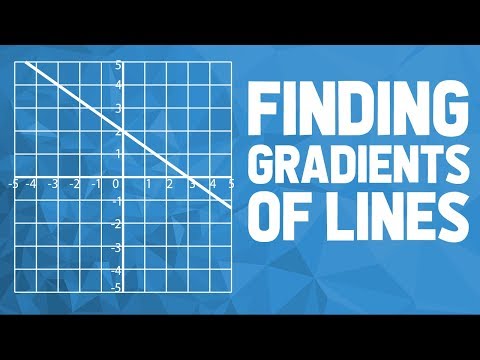 Finding the gradient of a line - GCSE Maths revision
