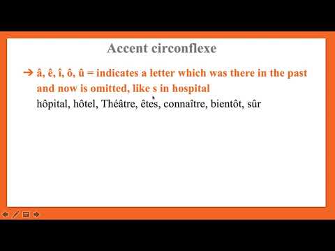 French accents on letters - made easy