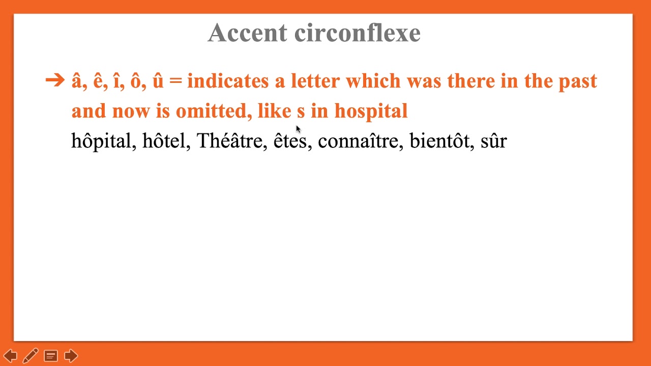 French accents on letters - made easy