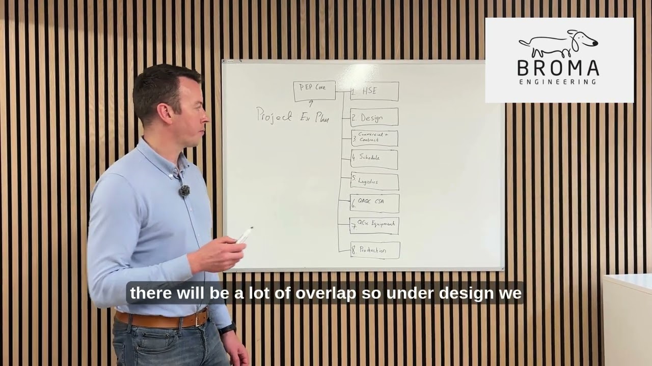 Project Execution Plan (PEP) Explained for Data Centre Projects