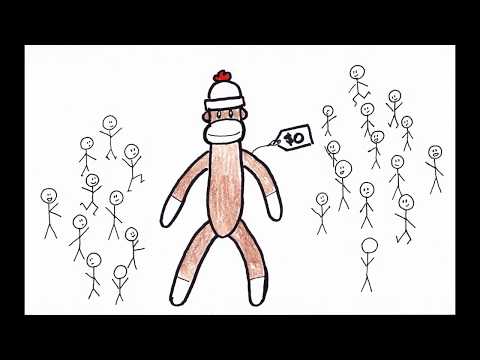 (By Request) Economic Systems: Free, Mixed, and Planned Economies
