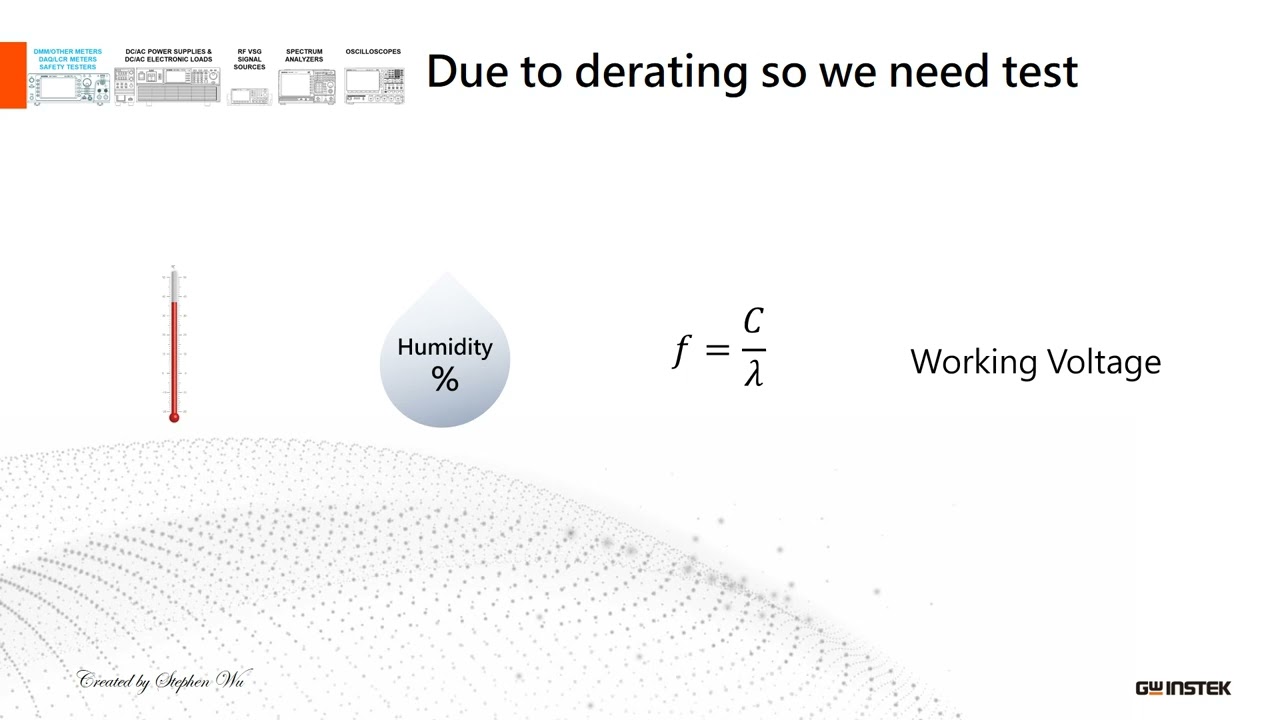 Introducing the new DAQ Product Must have Technology For Your Toolkit!