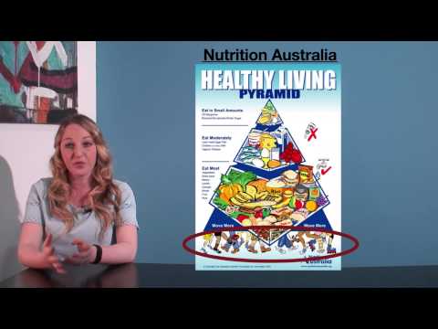 VCE HHD - Nutrition Australia