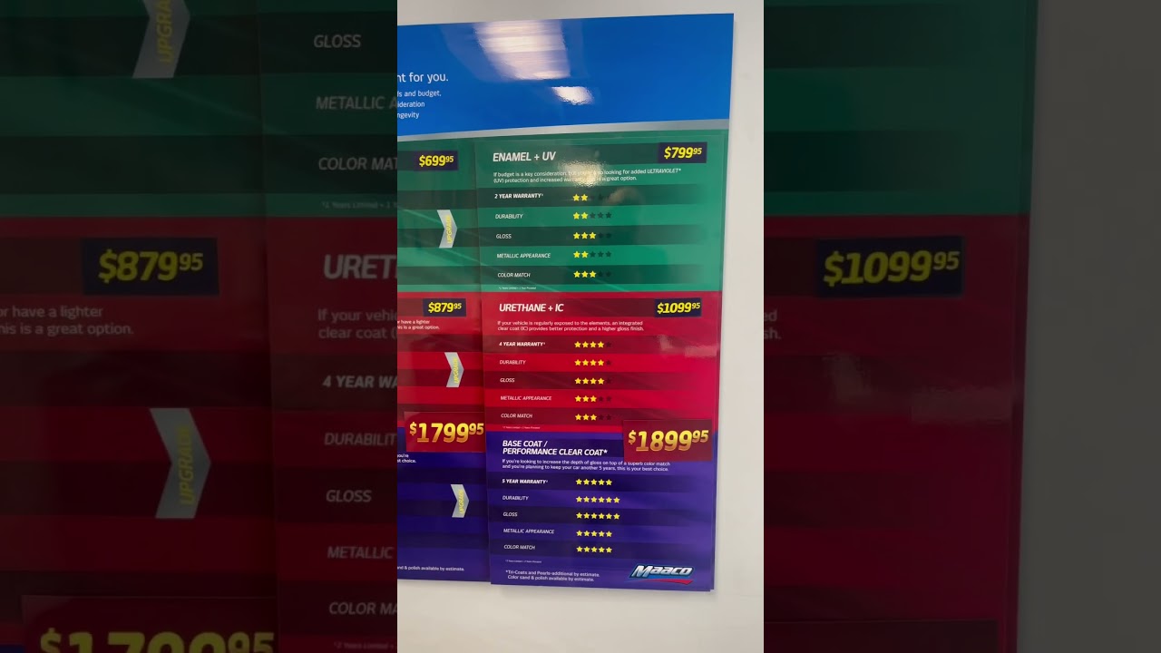 Maaco Paint Prices In Derby, CT #maaco #autopaintct #derby #connecticut #paint