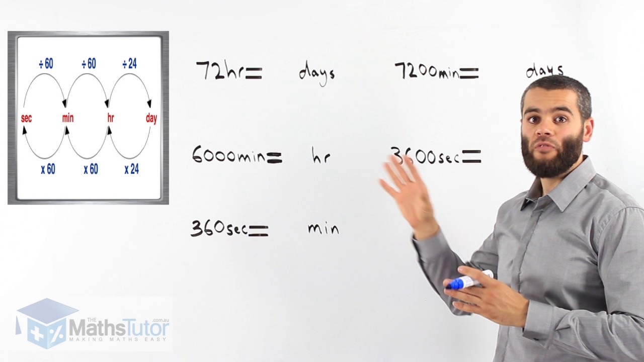 42.  Converting Units of Time