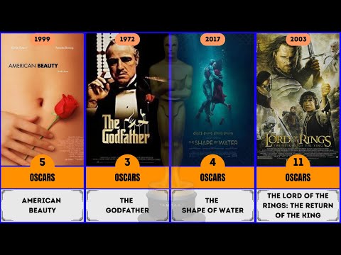 List Of All Academy Awards for Best Picture And Number of Oscar Awards Won