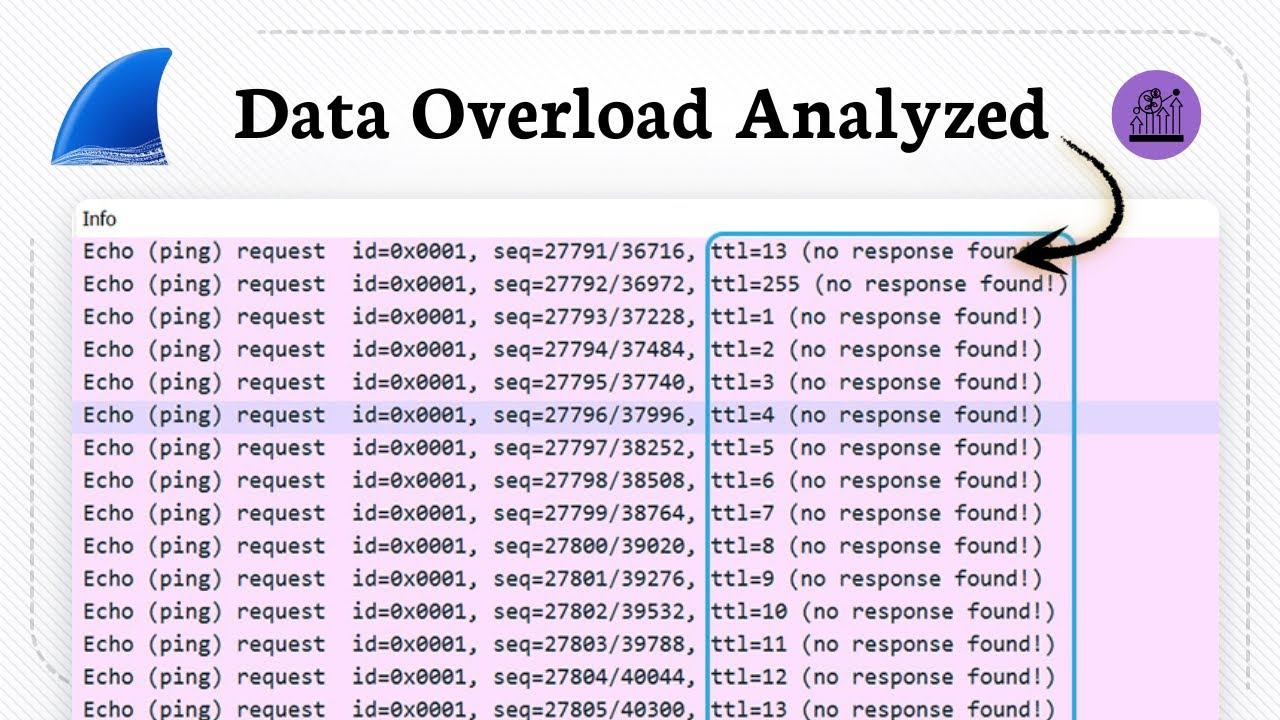 How to detect broadcast storm with Wireshark