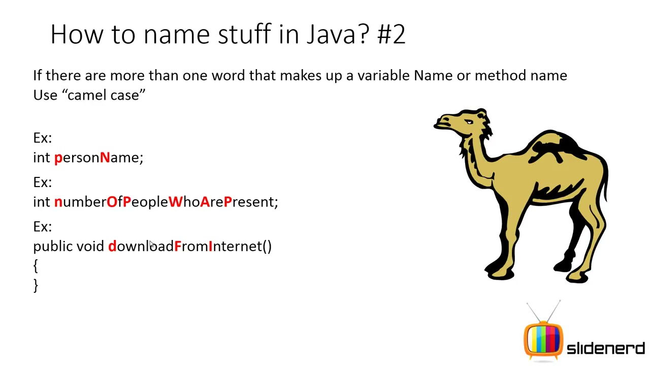 Episode 1 Java Naming Conventions