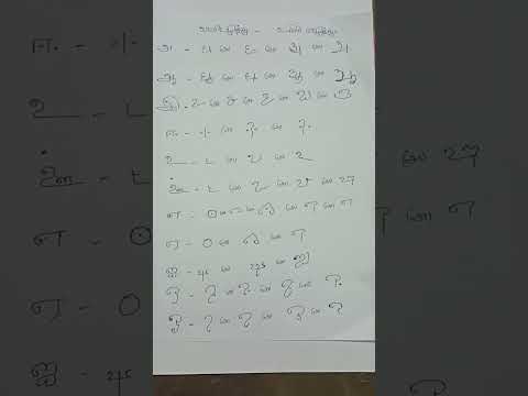 தமிழ் வட்டெழுத்து- உயிர் எழுத்து/Tamil vattelutthu