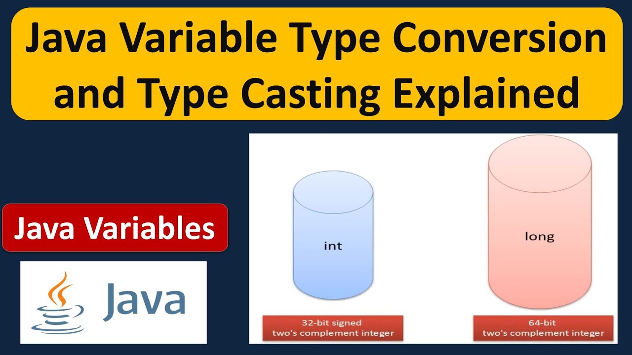 Java Variable Type Conversion and Type Casting Explained | Java Tutorial
