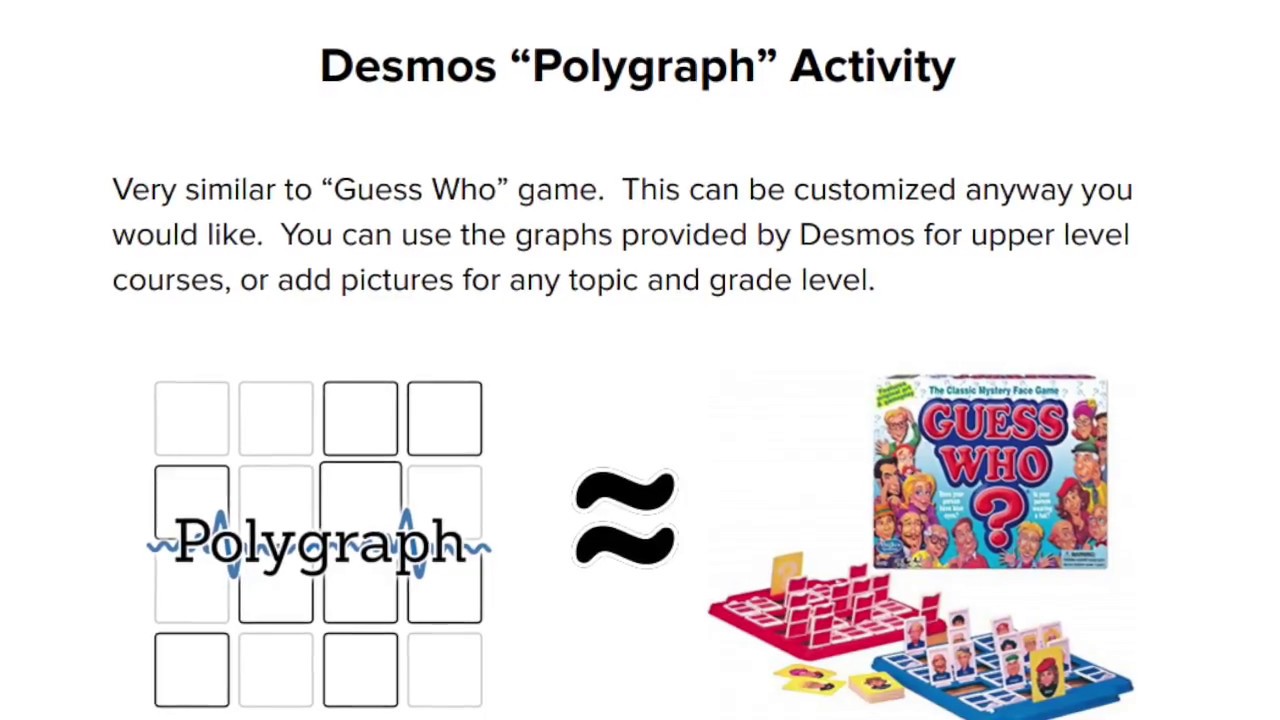 Desmos Polygraph Example