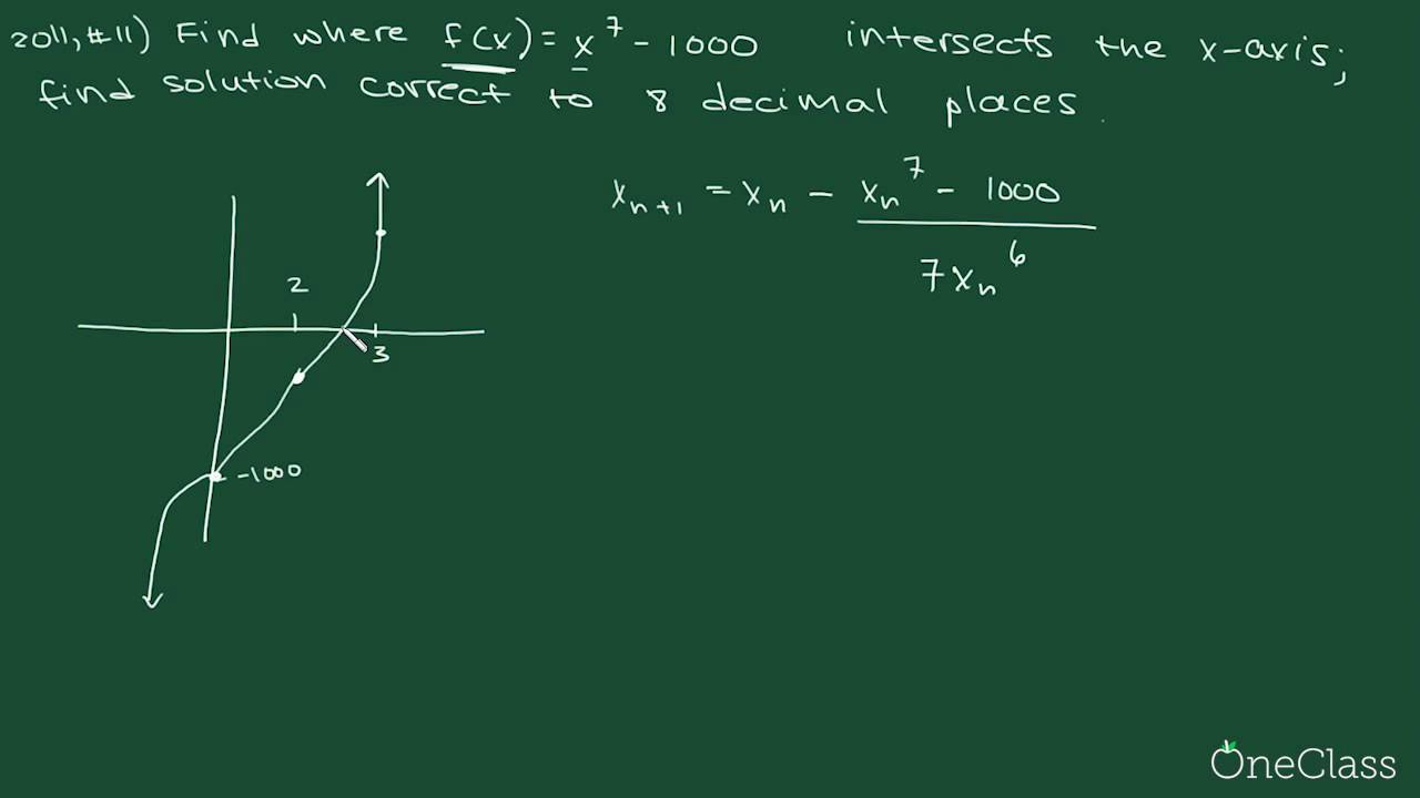 Calculus: MAT135 Newton's Method - OneClass