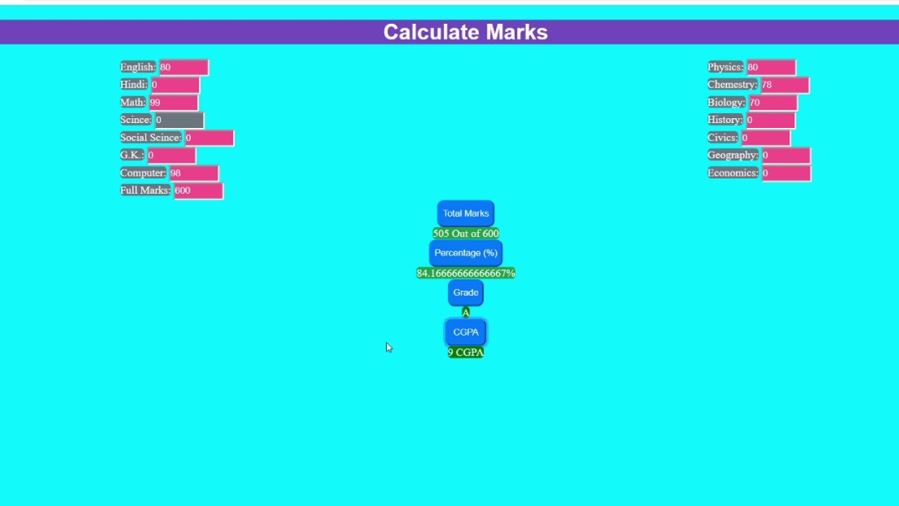 Marks Calculator In JavaScript With Source Code | Source Code & Projects