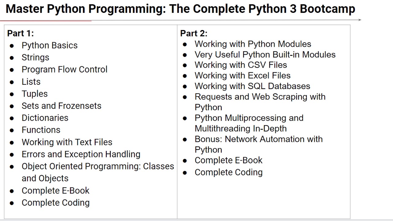 Master Python Programming: The Complete Python Bootcamp