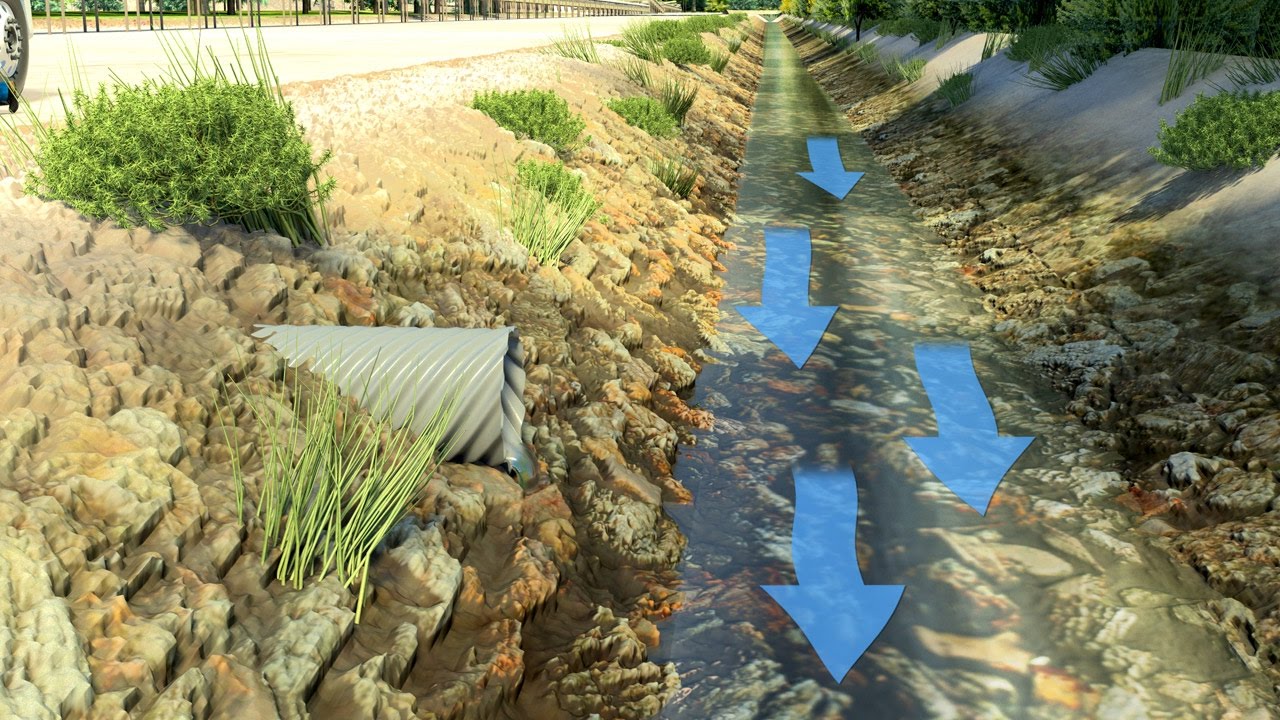 SPCC Run On and Runoff Training